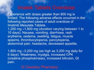 Imalek (Imatinib Mesylate Tablets) | ODP