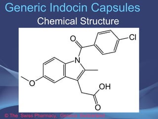 Generic Indocin Capsules for Treatment of Arthritis, Bursitis and ...