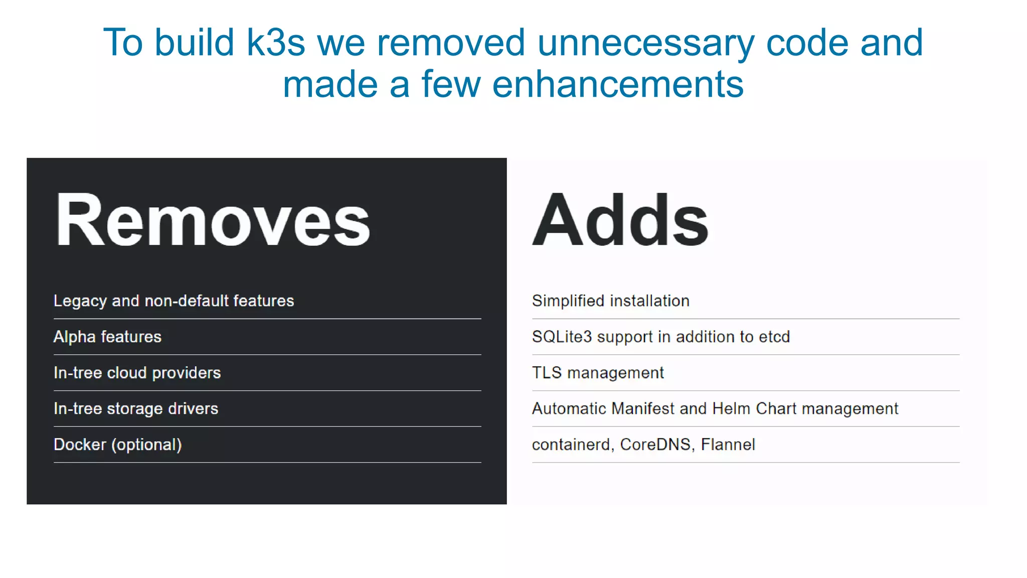 Introduction to k3s and k3sup | PPTX