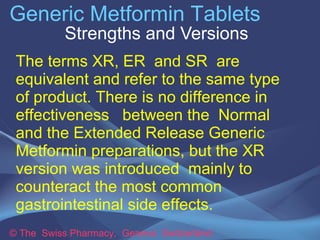 Generic Metformin Tablets for Treatment of Type 2 Diabetes (Non-Insulin ...