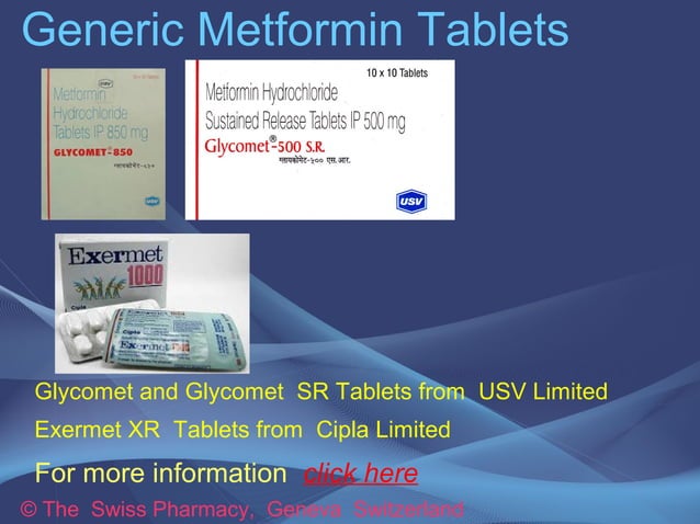 Generic Metformin Tablets for Treatment of Type 2 Diabetes (Non-Insulin ...