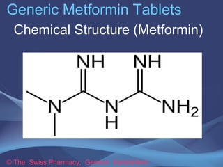 Generic Metformin Tablets for Treatment of Type 2 Diabetes (Non-Insulin ...