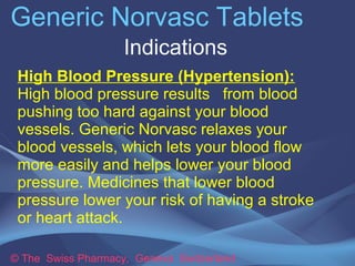 Generic Norvasc Tablets for Treatment of Hypertension and Angina ...