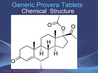Generic Provera Tablets for treatment of Secondary Amenorrhea ...