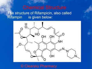 Generic Rifampin Capsules (R-Cin) | PPT