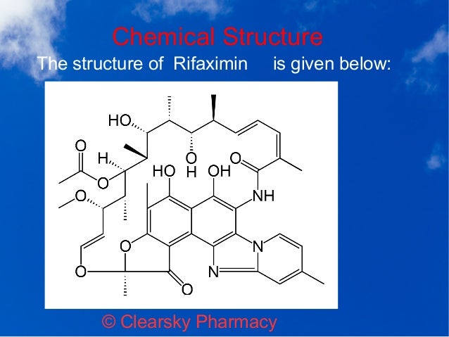 Generic Rifaximin (Rifagut Tablets)