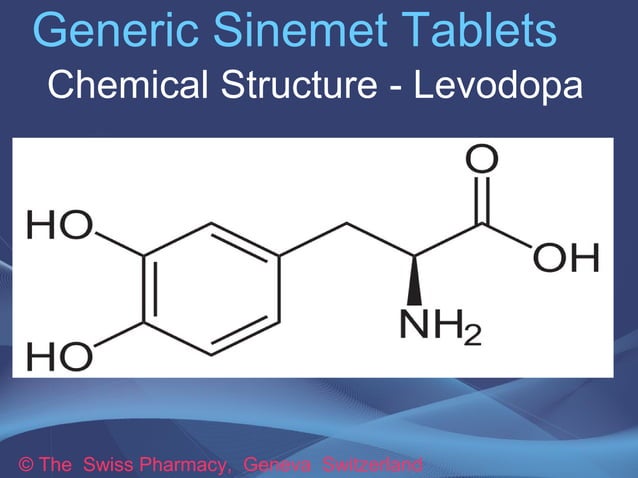 Generic Sinemet Tablets for Treatment of Parkinson's Disease and ...