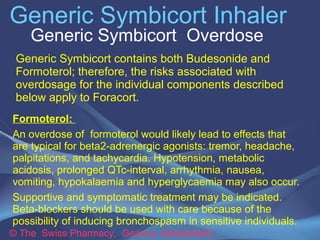 Generic Symbicort Inhaler for Treatment of Asthma & COPD | ODP