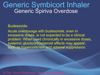 Generic Symbicort Inhaler for Treatment of Asthma & COPD | ODP