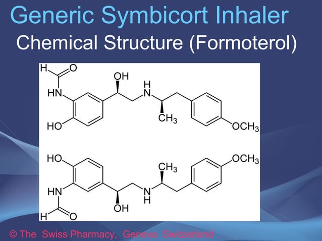 Generic Symbicort Inhaler for Treatment of Asthma & COPD | ODP