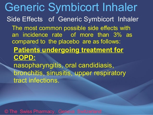 Generic Symbicort Inhaler For Treatment Of Asthma And Copd