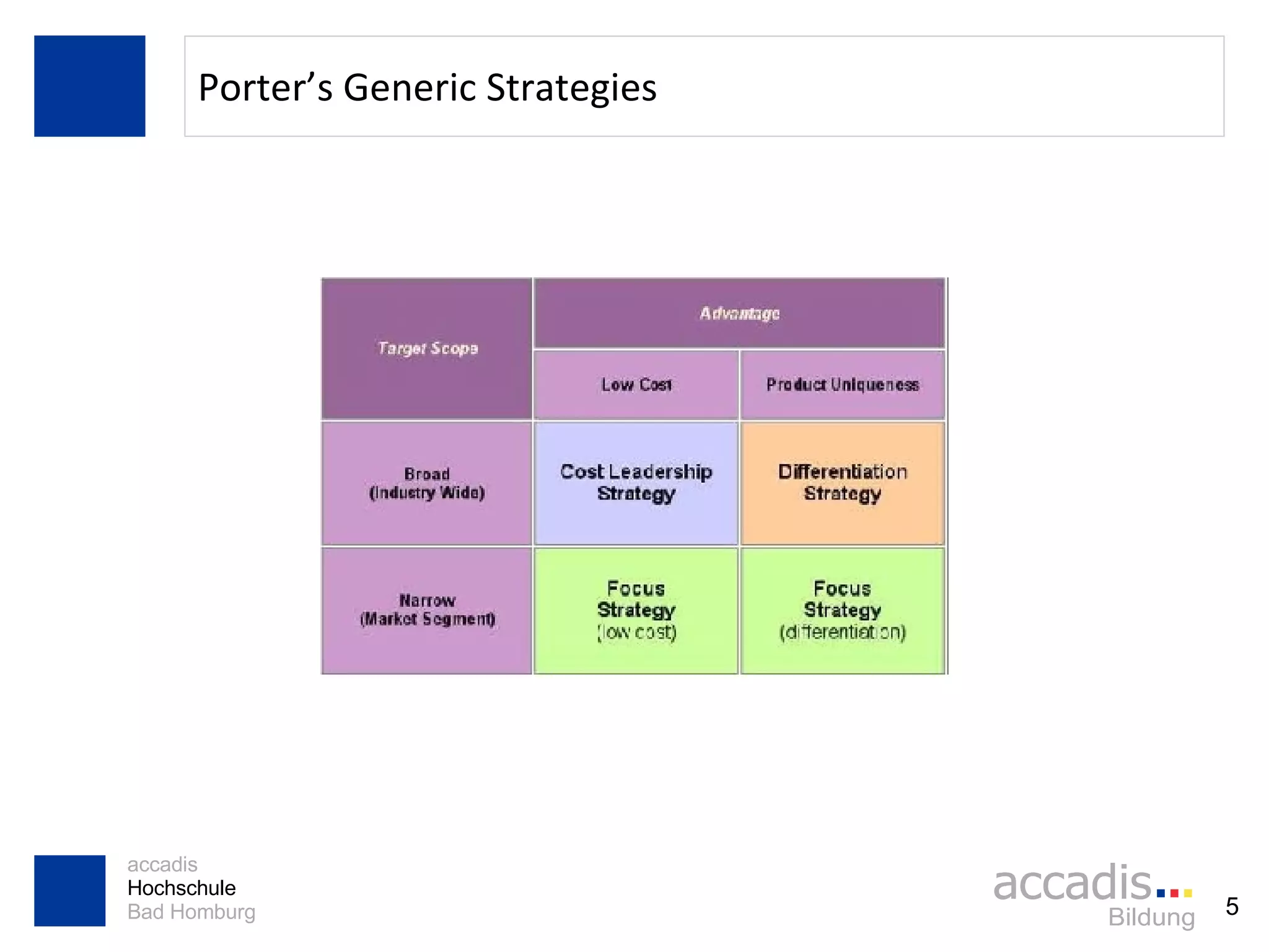Generic Strategies | PPT