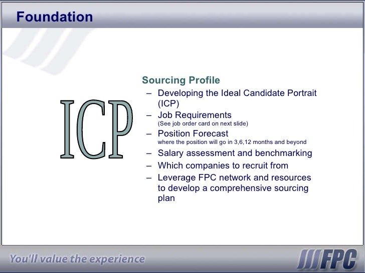 Ideal Candidate Profile Template - prntbl.concejomunicipaldechinu.gov.co