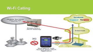 Generic Access Network | PPT