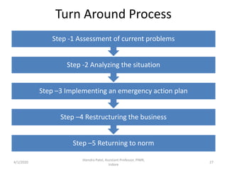 Generic and grand strategies | PPTX