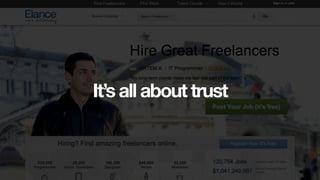 CodersTrust Pitch Deck | PPT