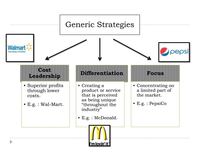 Generic competitive strategies | PPTX | Business Administration | Business