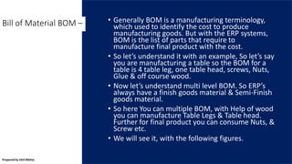 Generic concept of erp | PDF | Woodworking | Arts and Crafts