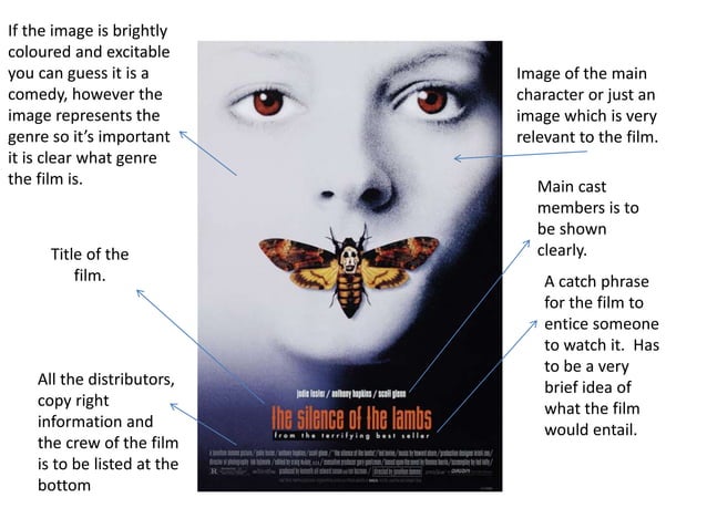 Generic Conventions of a Film Poster | PPTX