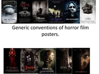 Generic Conventions of a Film Poster | PPTX