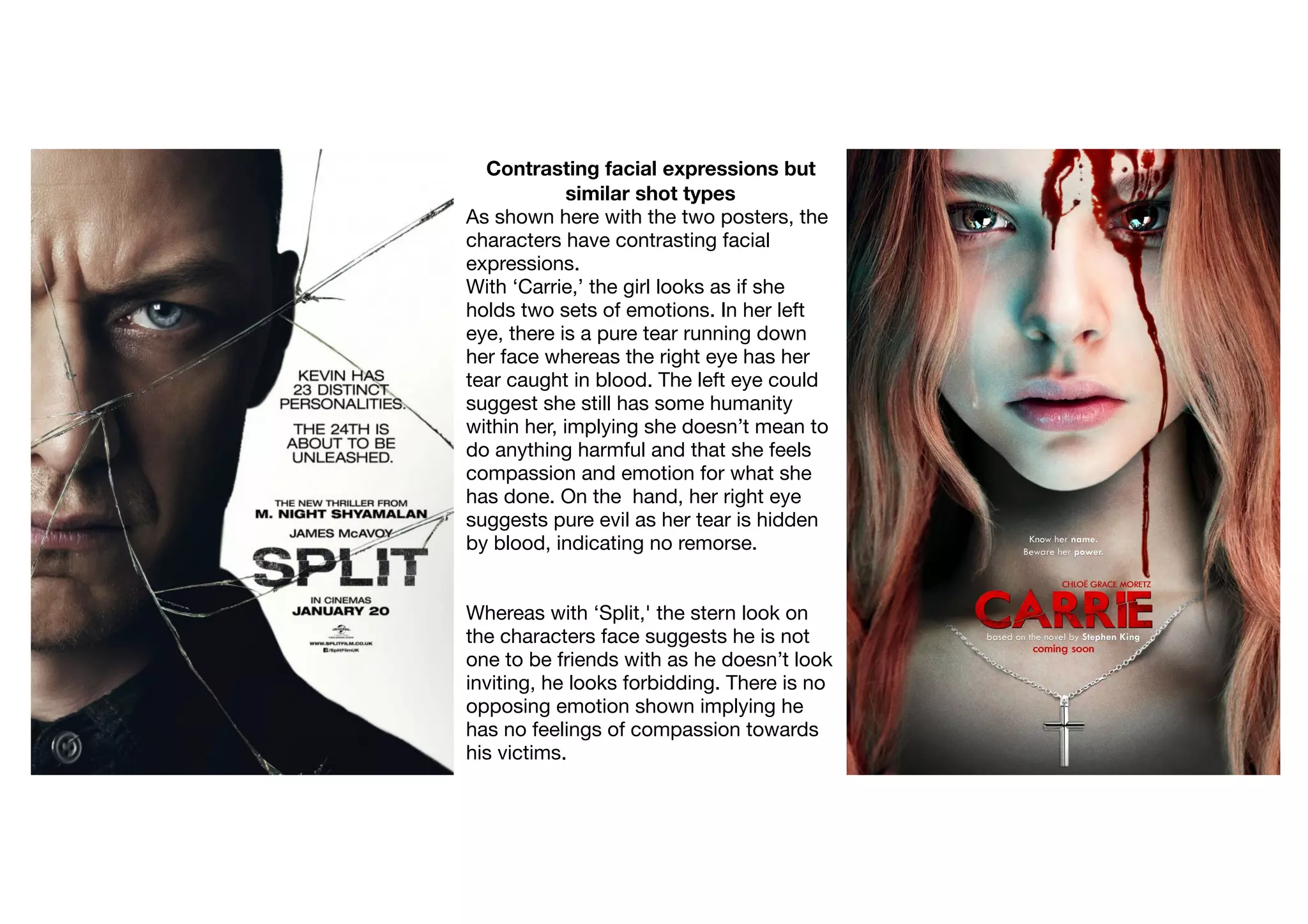 Generic conventions of a horror poster | PPT