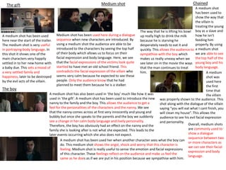 Generic conventions of camera work in psychological horror | PPTX