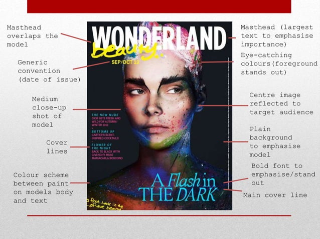 Generic conventions of magazine cover and contents page | PPTX