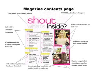 Magazine Cover and Contents page | PPTX
