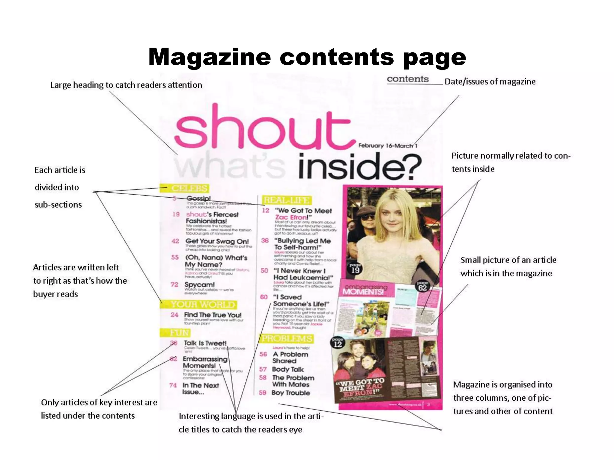 Generic conventions of magazine covers and contents pages | PPTX