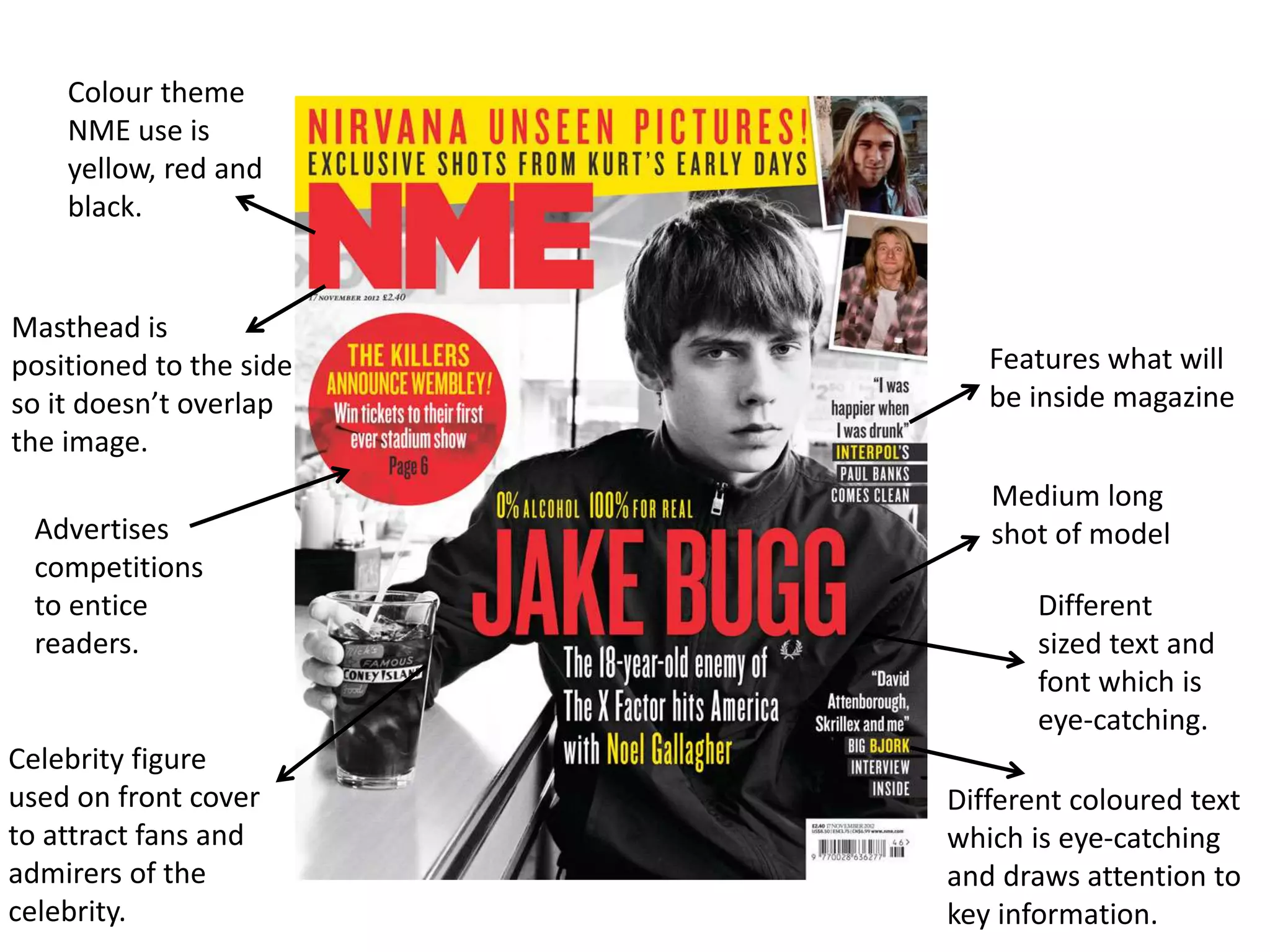 Generic conventions of magazine front covers and contents pages | PPT