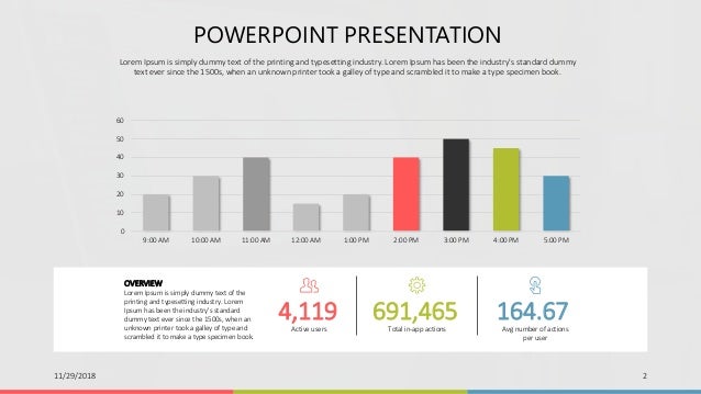 Generic Data Driven PowerPoint Template | Free Download Generic Data Driven PowerPoint Template | Free Download