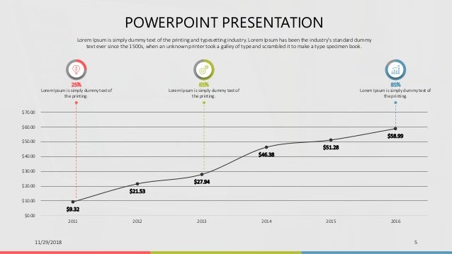 Generic Data Driven PowerPoint Template | Free Download Generic Data Driven PowerPoint Template | Free Download