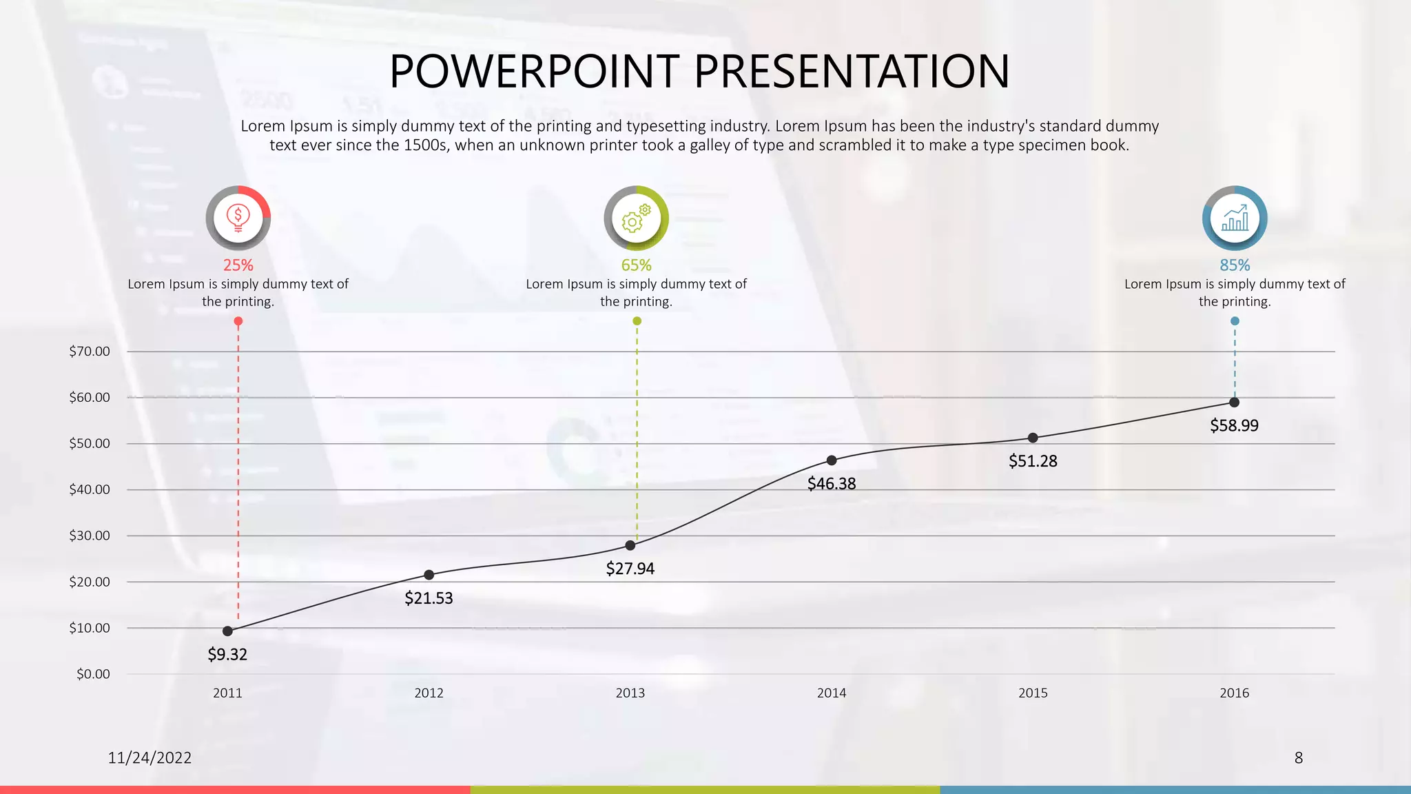 Generic Data Driven Slides.pptx