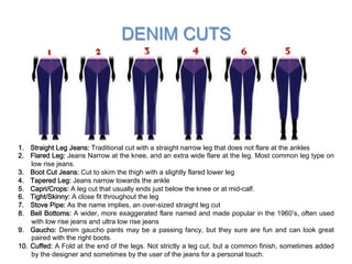 Generic Denim Guide | PDF