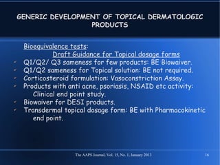 Generic development of topical products | PDF