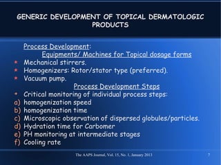Generic development of topical products | PDF
