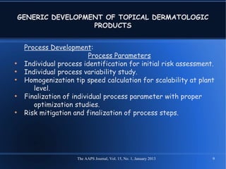 Generic development of topical products | PDF