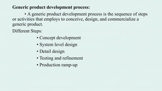 generic drug (1).pptxFaEGsGZSHDNHNNFDHDHXD | PPTX | Pharmaceutical ...