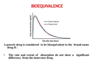 Generic drug and WTO | PPT