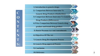 Generic drug development process (MPH16) .pptx