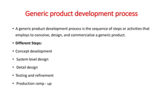 Generic drug product development.pptx