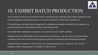 GENERIC DRUG PRODUCT DEVELOPMENT.pptx