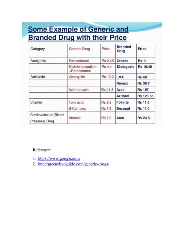 Generic drugs and their importance | PDF