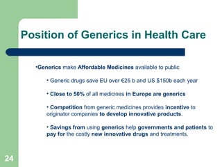 Generic Drugs Michael Mc Namara May 12 | PPT