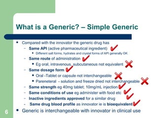 Generic Drugs Michael Mc Namara May 12 | PPT