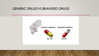 generic drugs products development PDF.pdf