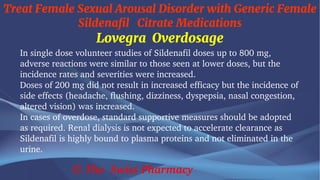 Generic Female Sildenafil Citrate Medications | PDF