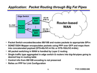 Generic framing procedure | PPT
