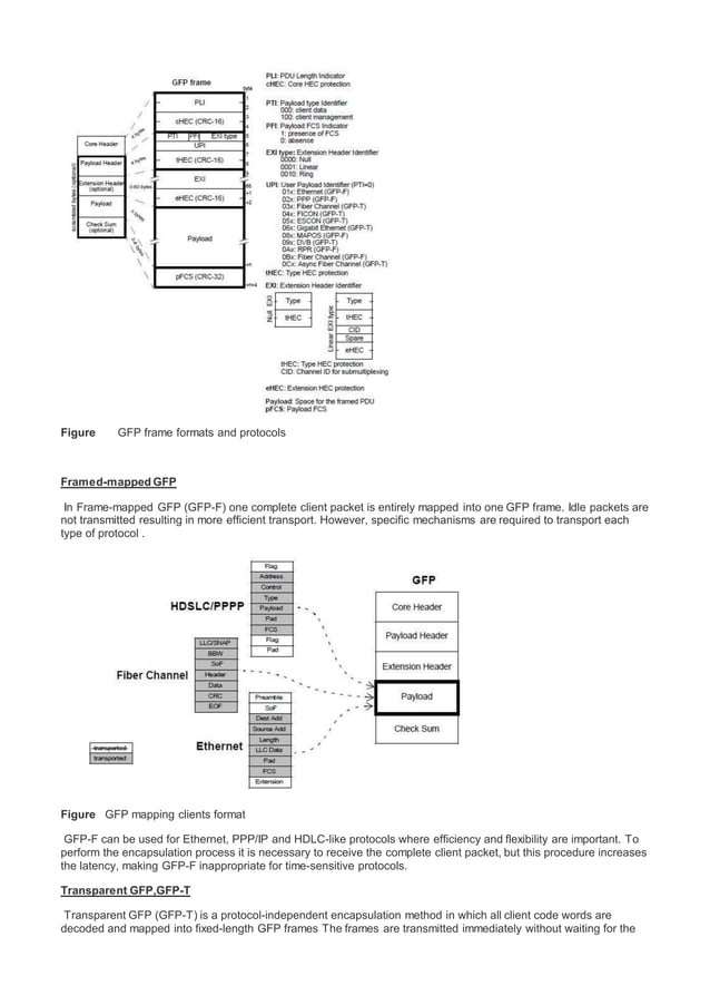 Generic framing protocol | PDF