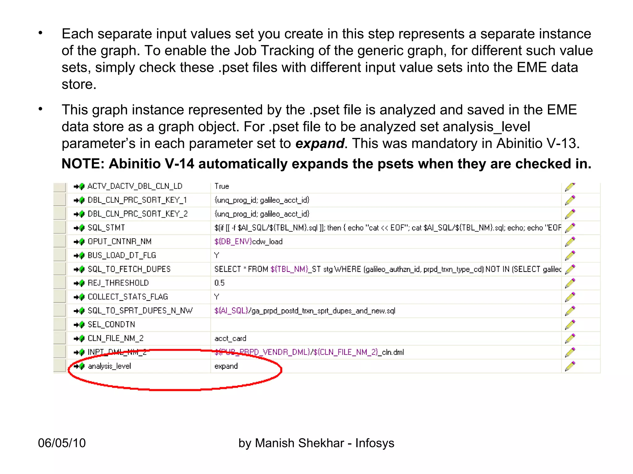 Generic Graph And Psets Ppt Computer Software And Applications Computing